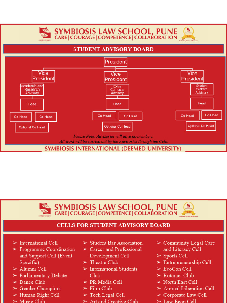 SAB Revised Structure | PDF | Justice | Crime & Violence