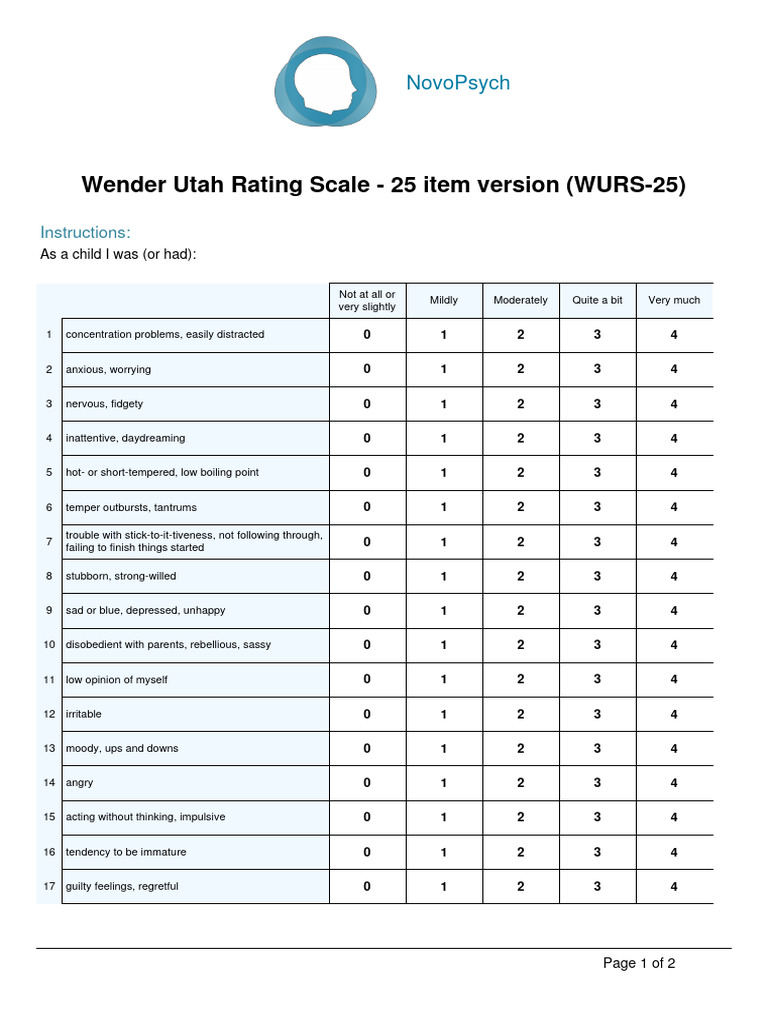 Wender Utah Rating Scale - 25 Items | PDF | Attention Deficit ...