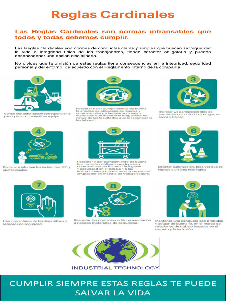 Reglas Cardinales | PDF