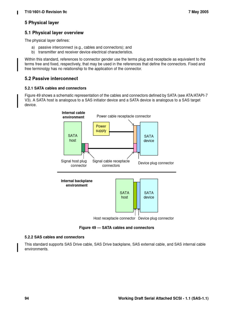 Sas - Sata | PDF | Computer Networking | Physical Layer Protocols