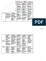 Informele Brief Rubriek | PDF