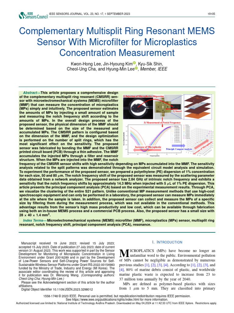 Complementary Multisplit Ring Resonant MEMS Sensor With Microfilter For Microplastics ...