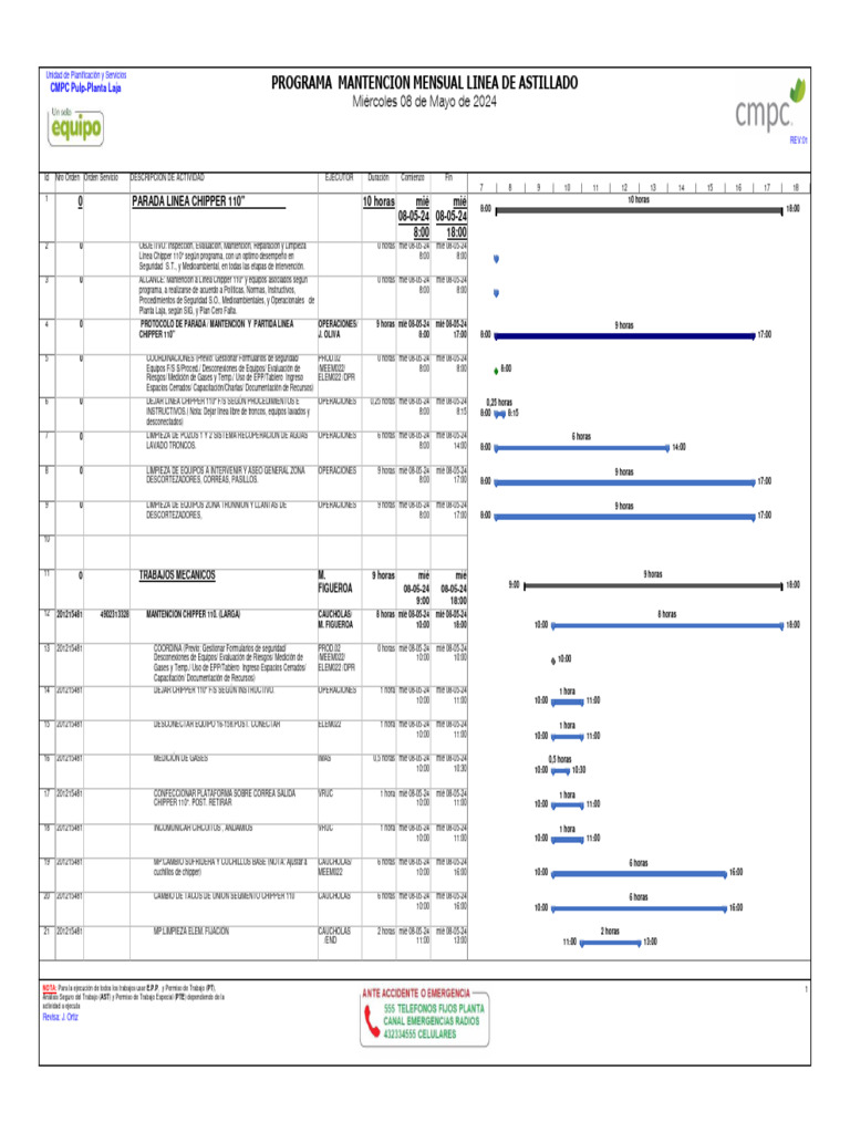 2024.05-08 - PROGRAMA FS LINEA ASTILLADO Rev 1 | PDF