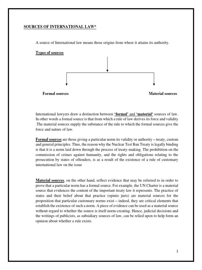 Souirces of International Law | PDF | International Law | Treaty