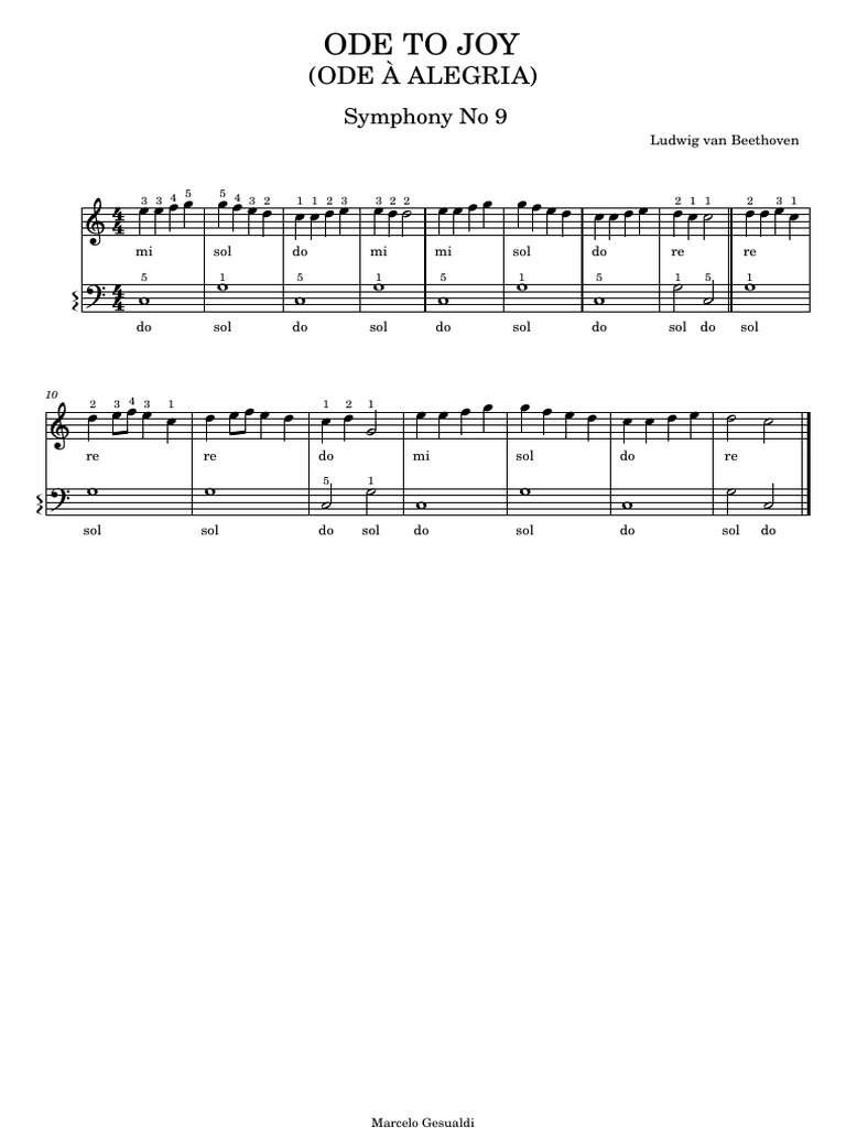 Ode To Joy Ode Alegria Very Easy Piano Version | PDF