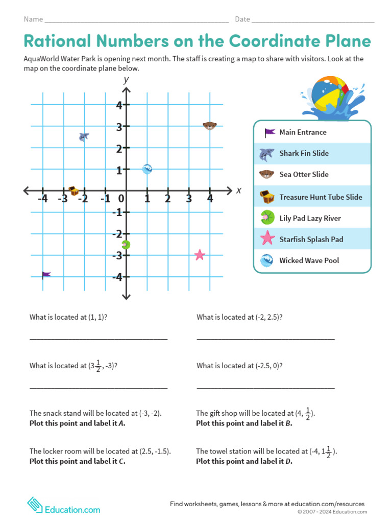 Rational Num Coordinate Plane Pdf Sharks