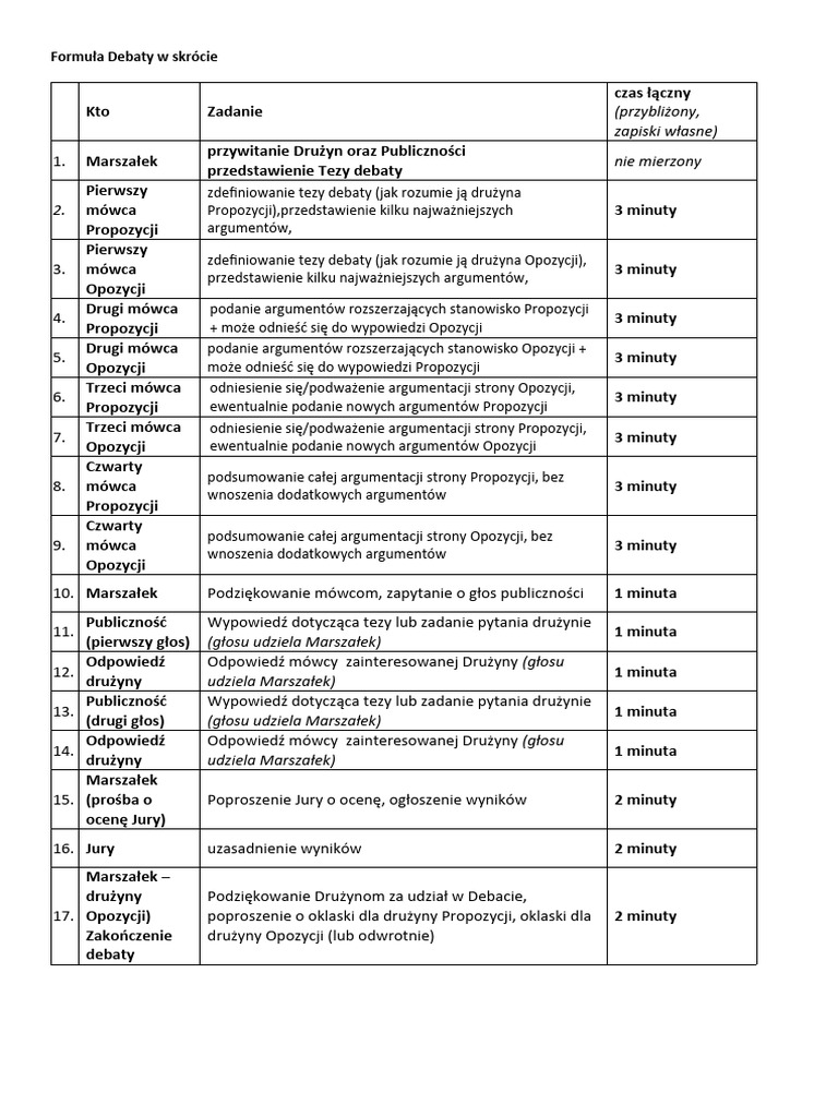 Formuła W Tabeli | PDF