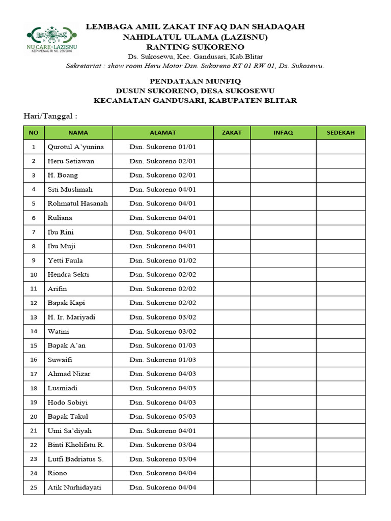 Contoh Data Munfiq Ranting Baru | PDF