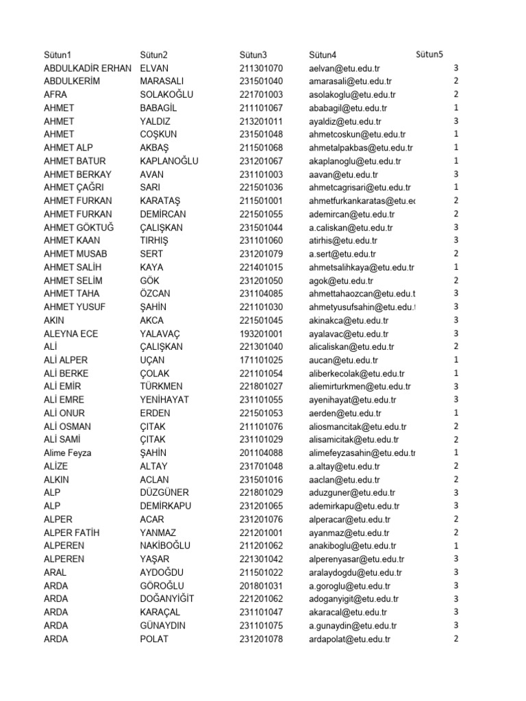 FİZ 102.1-2023bahar Notlar | PDF