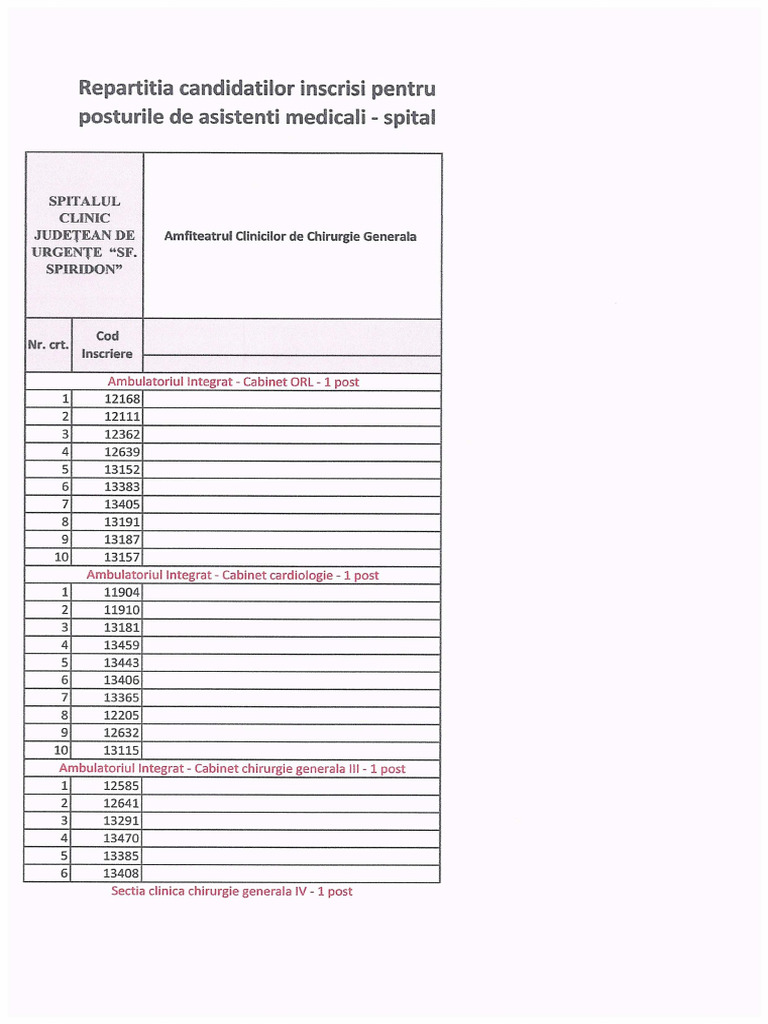 Amfitetrul Clinicilor de Chirurgie Generala | PDF