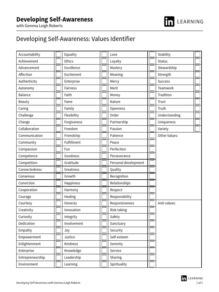 Self-Awareness Values Guide | PDF | Courage | Popular Psychology
