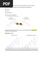 ICT Poi Explained | PDF | Market Trend | Order (Exchange)