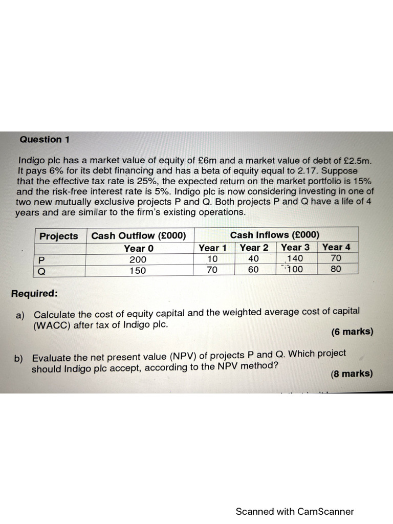 Practice Question WACC and NPV | PDF