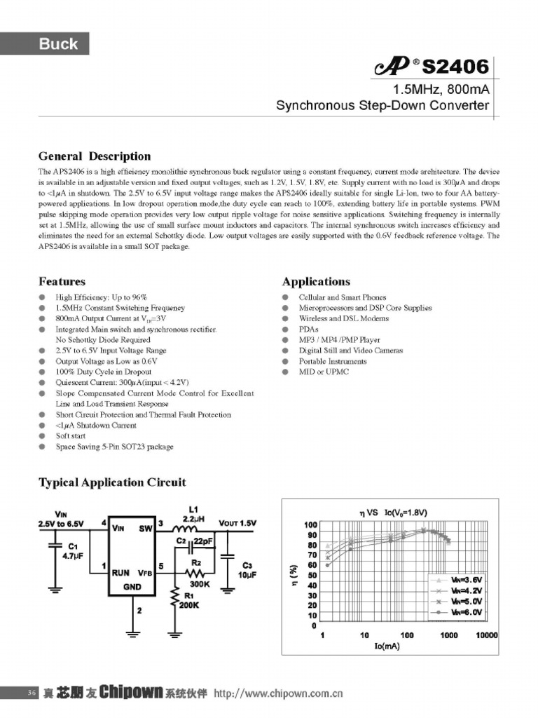 Chipown APS2406 | PDF