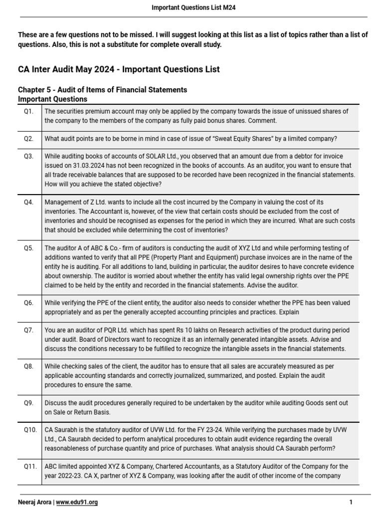 CA NEERAJ ARORA AUDIT IMPORTANT QUESTIONS MAY 2024 | PDF | Audit | Line Of Credit