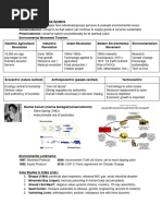 APES Unit 5: Water and Land Management | PDF | Groundwater | Aquifer
