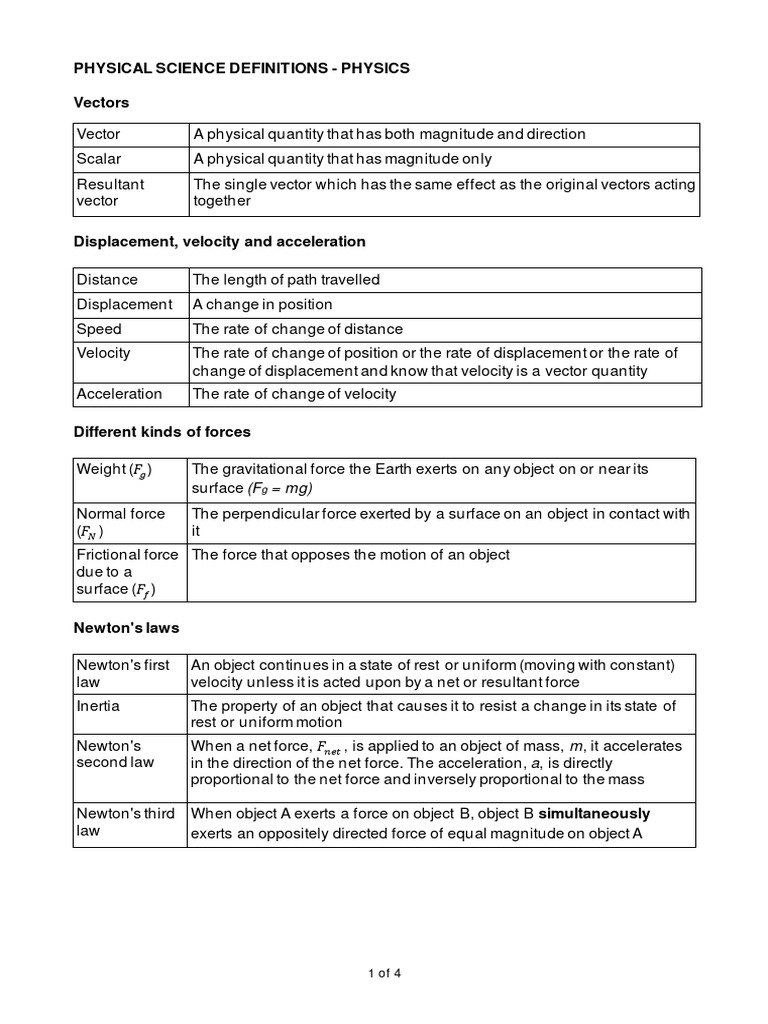Grade 12 Physics Definitions Guide | PDF | Force | Velocity