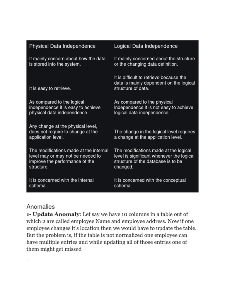 Physical Data Independence | PDF | Databases | Computer Data Physical Data Independence | PDF | Databases | Computer Data