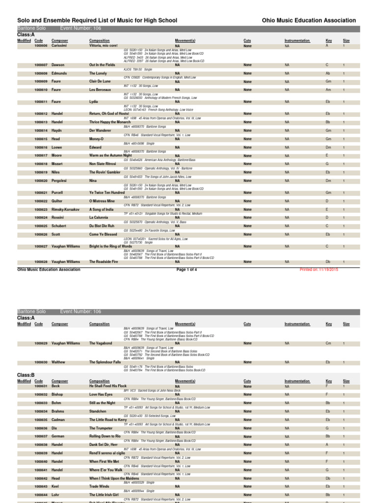 2015 OMEA Baritone Vocal Solo List | PDF | Opera | Classical Music