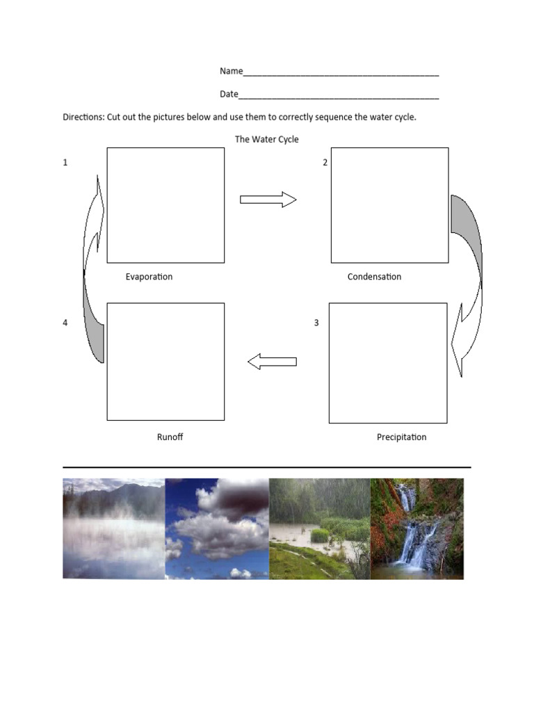 Water-Cycle 52436 | PDF