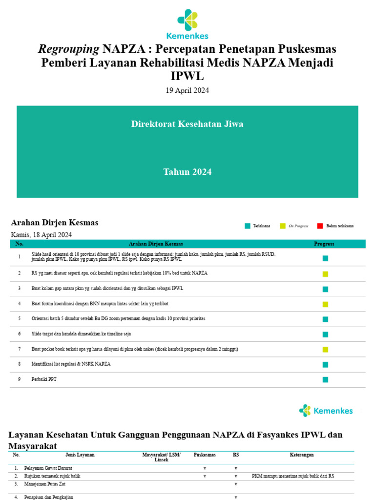 V3 Paparan 10 Prov Prioritas NAPZA | PDF