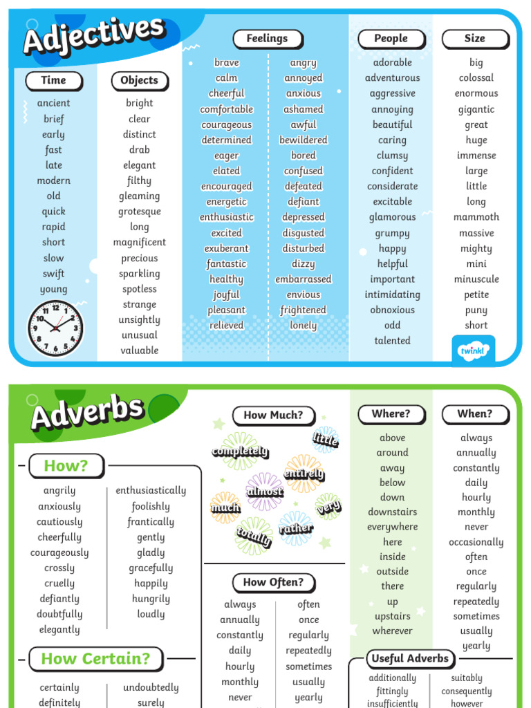 Word Mats | PDF | Linguistic Typology | Grammar