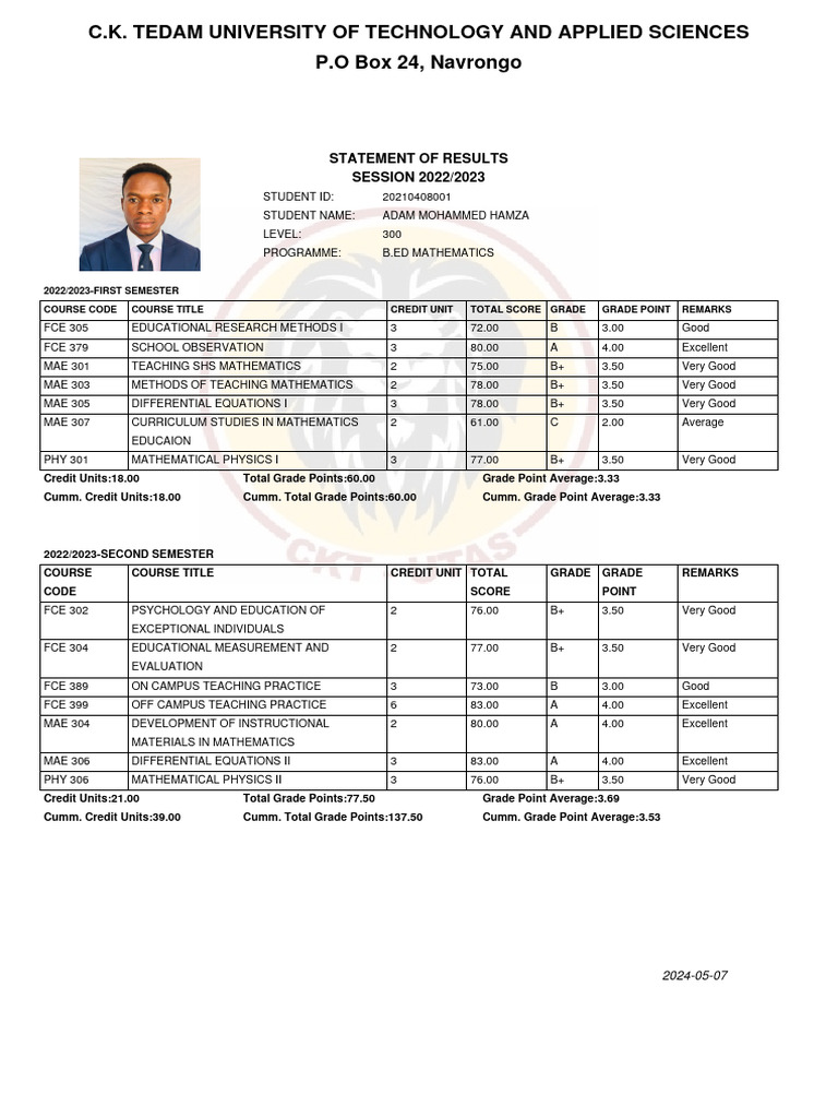 C.K. Tedam University of Technology and Applied Sciences P.O Box 24 ...