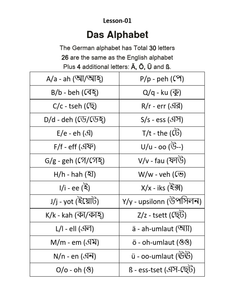 German A1 Lesson 01 | PDF