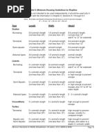 Minimum Enclosure Sizes for Exotic Animals | PDF | Crocodile | Zoo