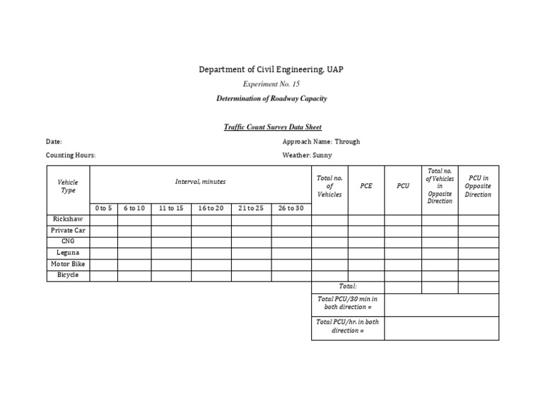 Lab-Manual Buet | PDF