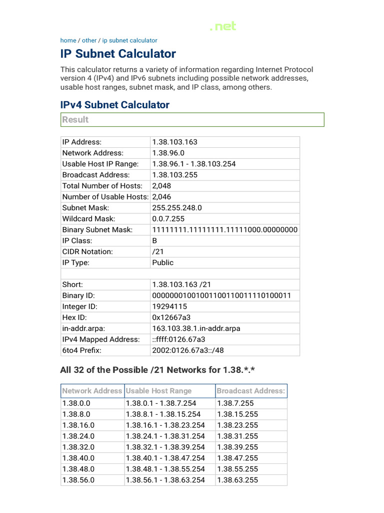 IP Subnet Calculator | PDF | Ip Address | Communications Protocols