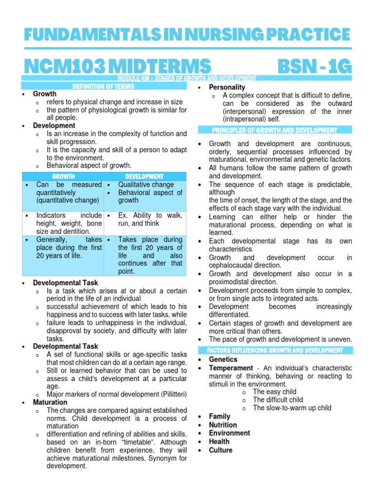 NCM 103 Transes Module 4M Stages of Growth and Development BSN 1G | PDF | Psychology ...