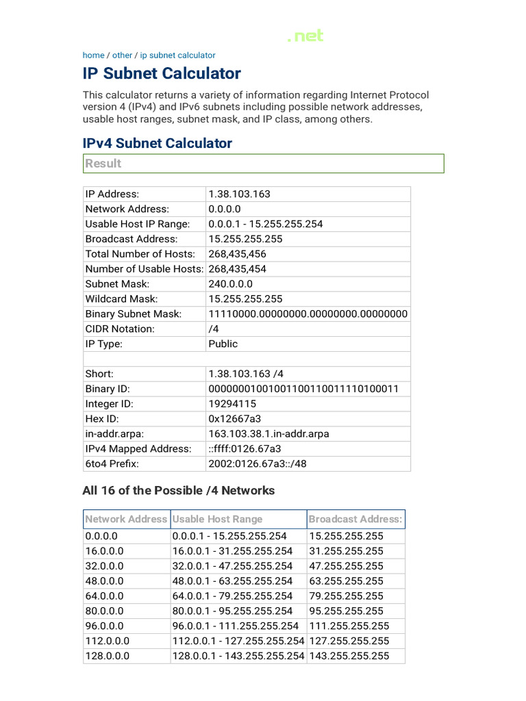 Class A Ip Calculator | PDF | Ip Address | Wide Area Network