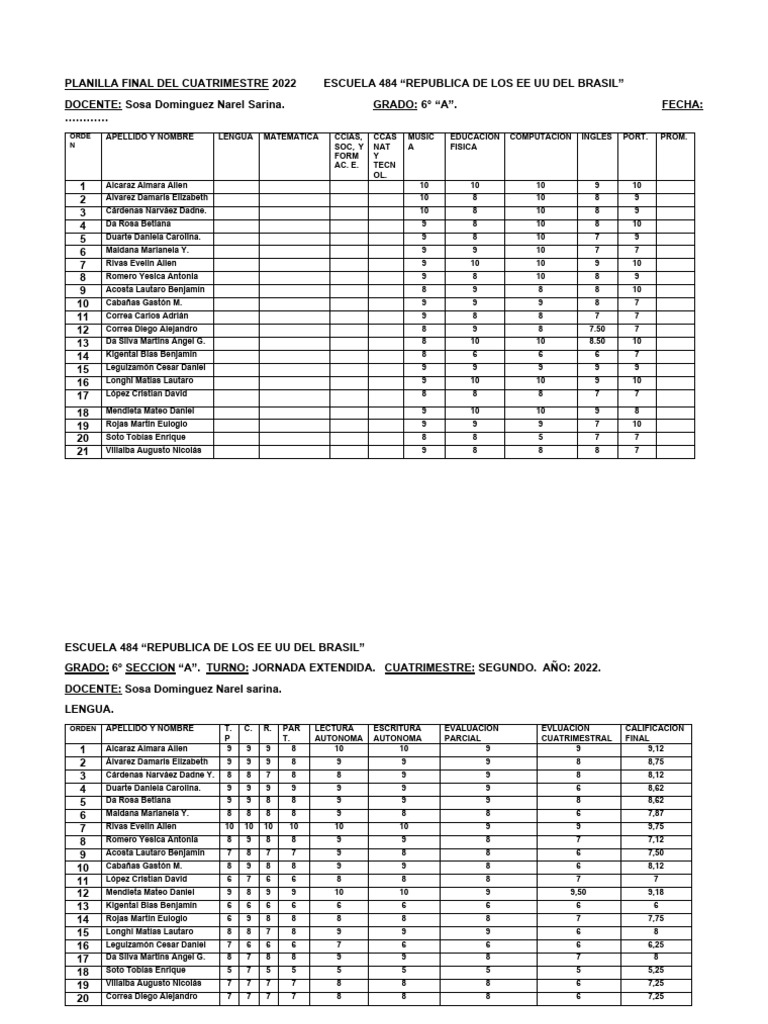 Planilla Final Del Segundo Cuatrimestre 6to A | PDF
