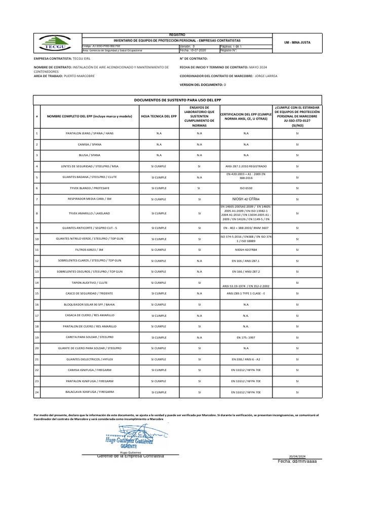 Inventario de Epps | PDF