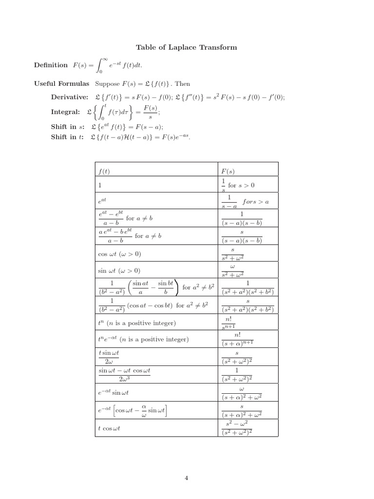 AMA2111 Tables | PDF | Trigonometric Functions | Geometry