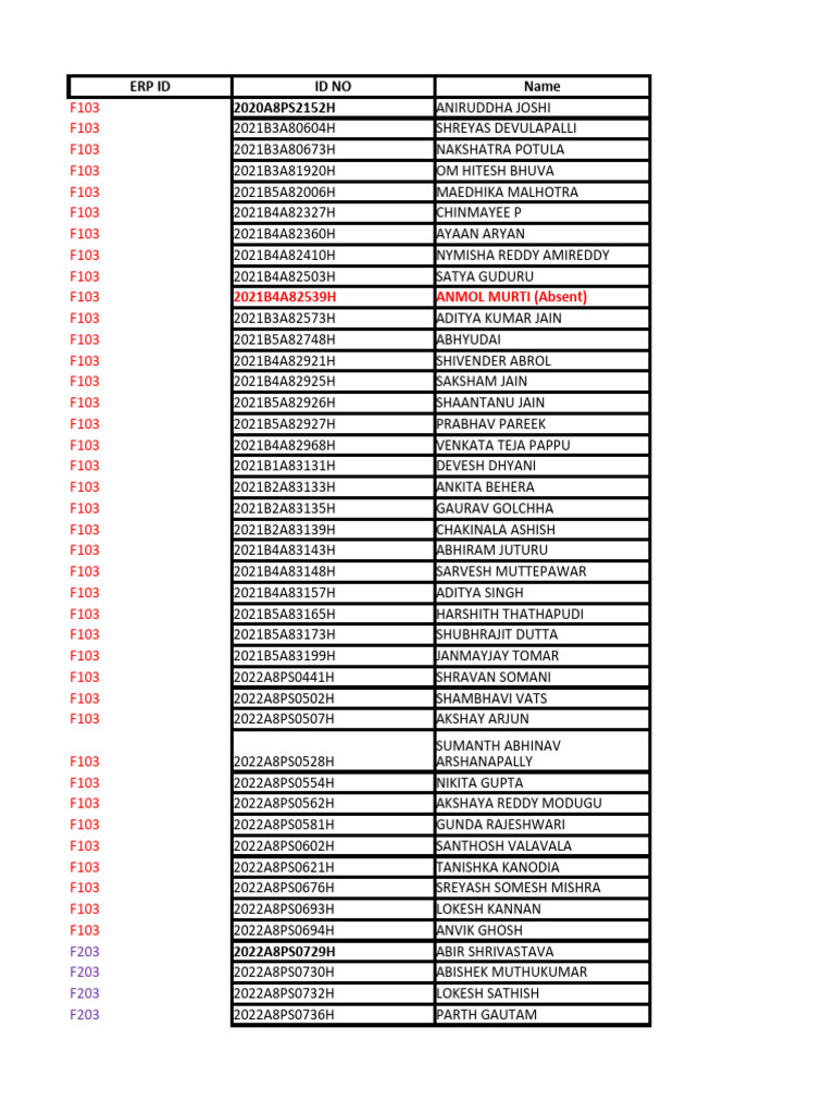 INSTR F214 Updated | PDF