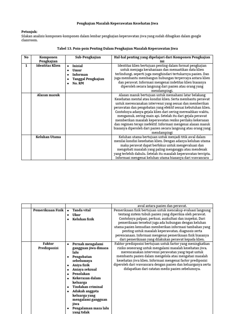 Tugas Kelompok 4 (Kelompok 5) | PDF