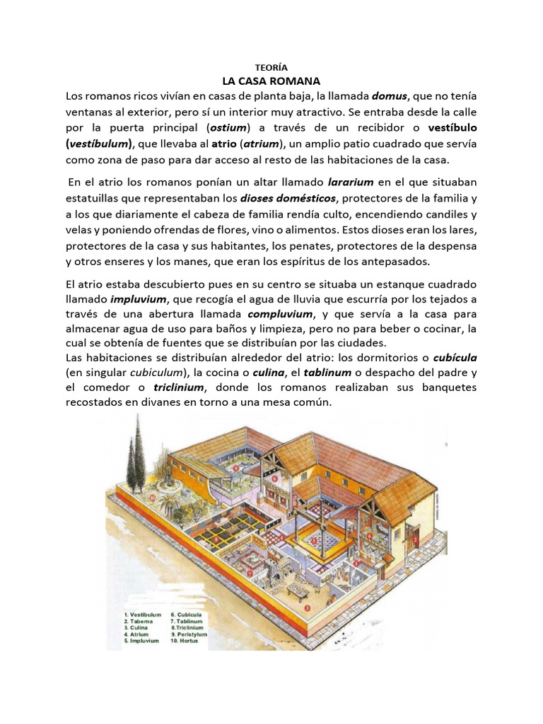 Estructura y Función de la Casa Romana | PDF | Habitación