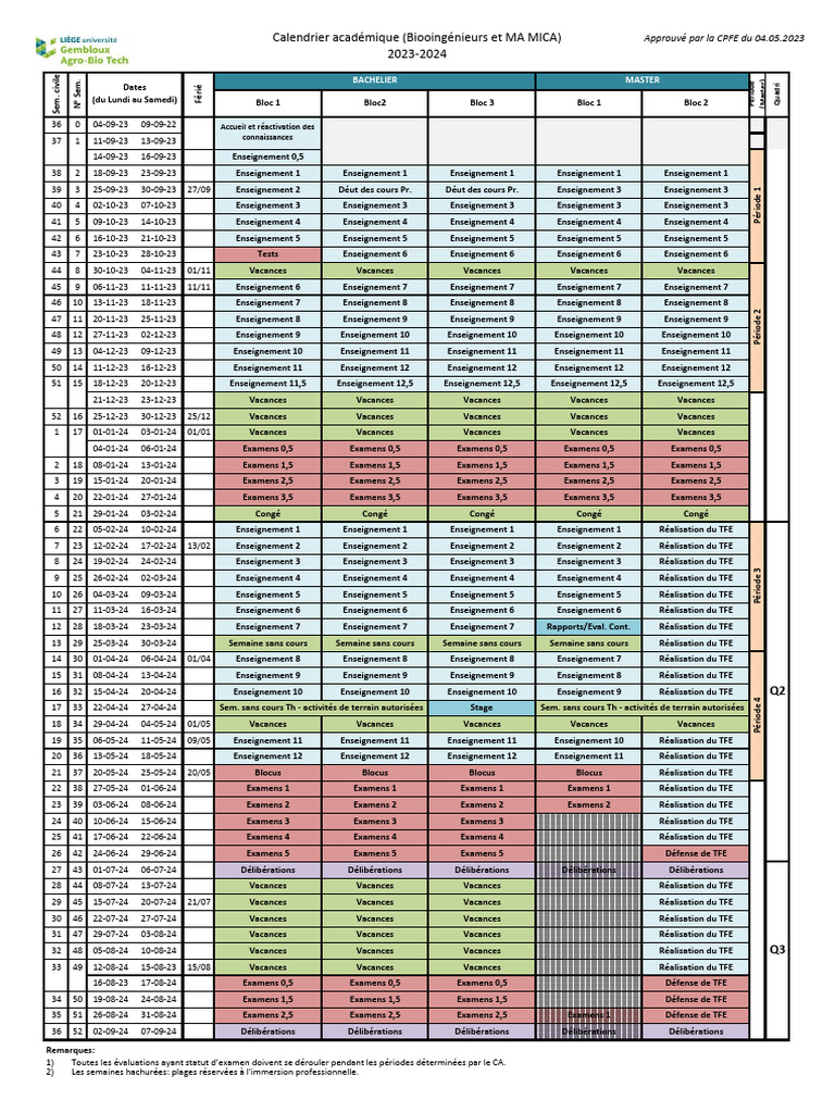 Calendrier Academique Gxabt 2023-2024 | PDF