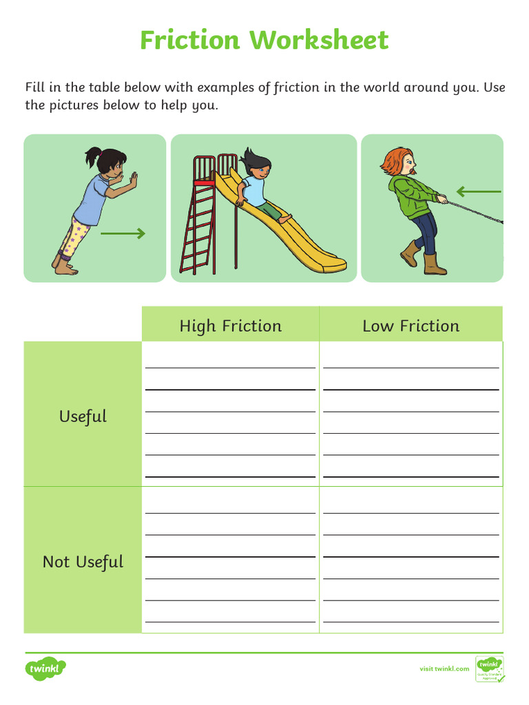 t2 S 191 Friction Worksheet Ver 2 | PDF | Friction