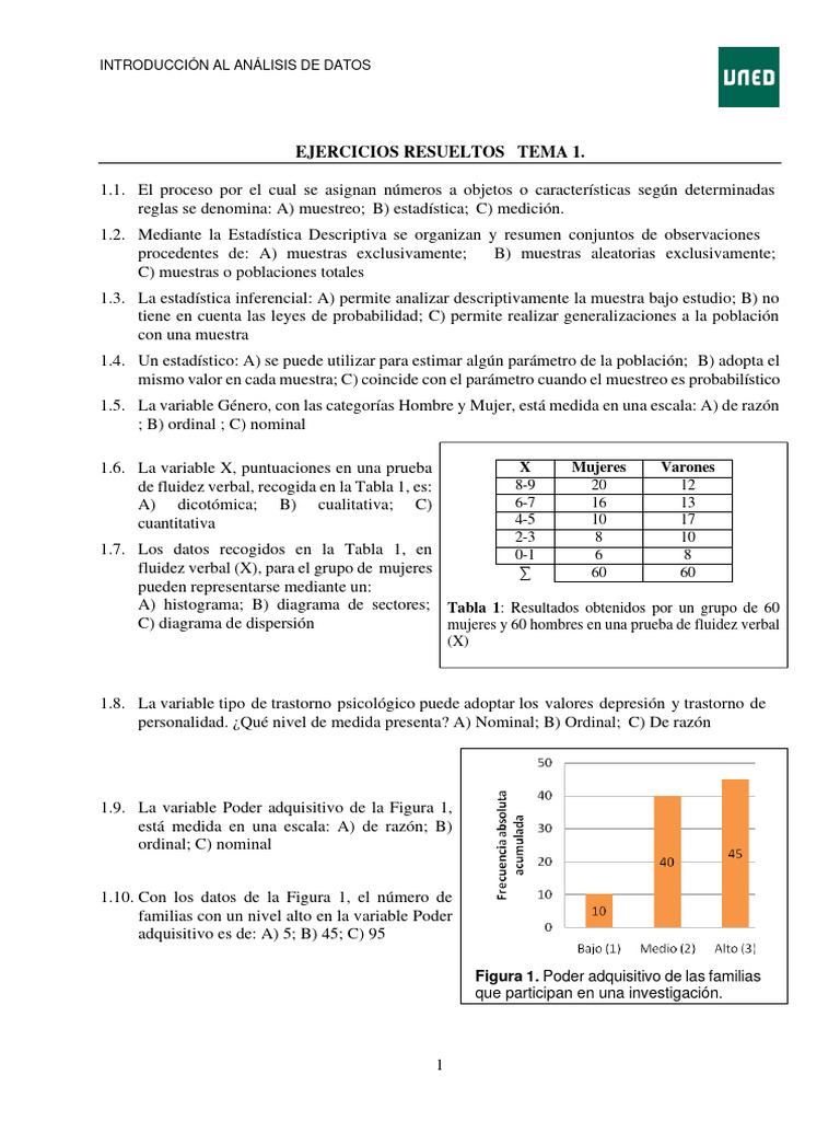 Ejercicios de Análisis de Datos Resueltos | PDF | Estadísticas ...