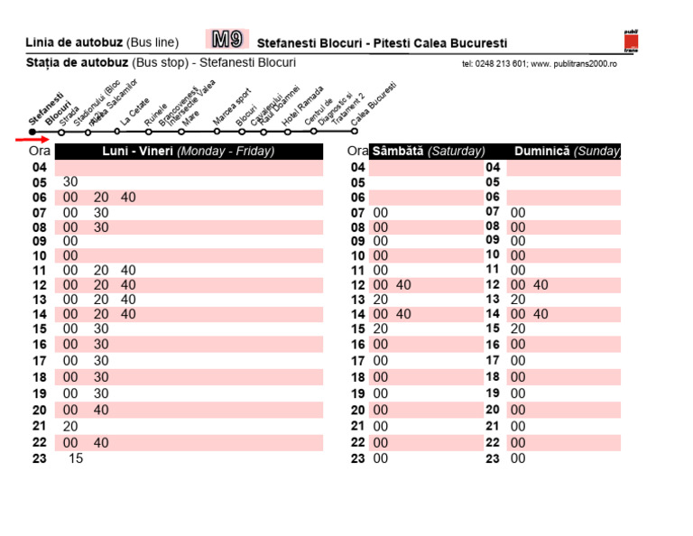 10. Linia 9 Stefanesti Blocuri | PDF