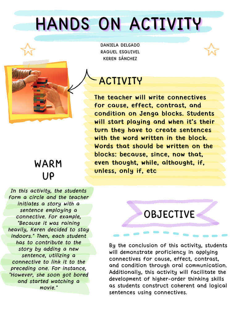 Hands On - Communicative Activity | PDF