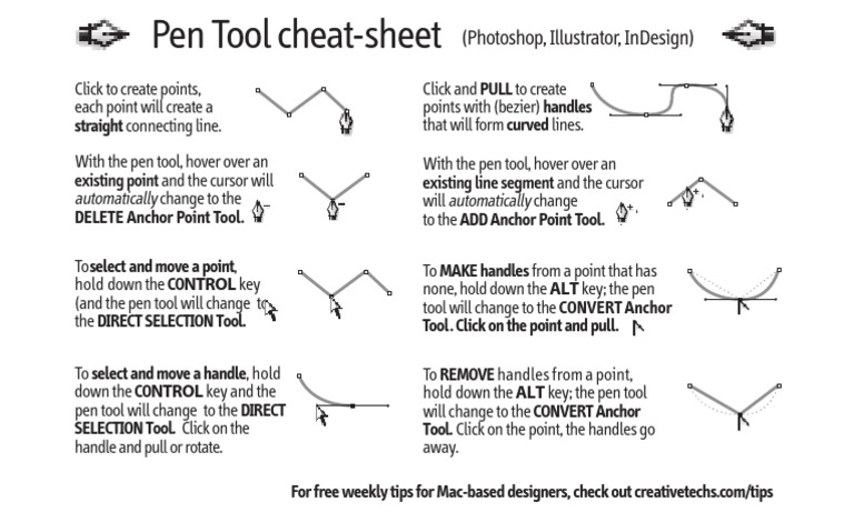 Pen Tool Tips for Adobe Apps | PDF