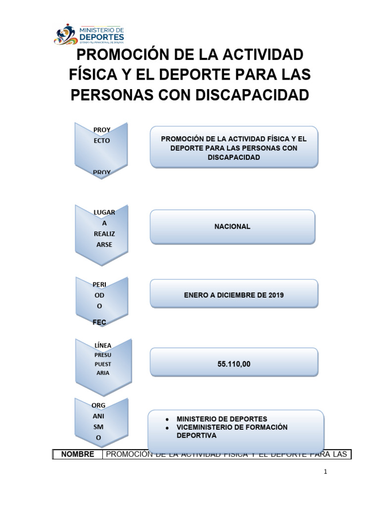PROYECTO PROMOCIÓN DE LA ACTIVIDAD FÍSICA Y EL DEPORTE PARA LAS ...