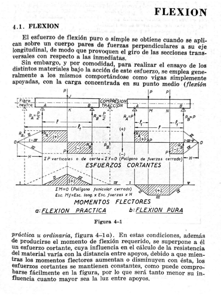 Flexion | PDF | Doblar | Deformación (Mecánica)