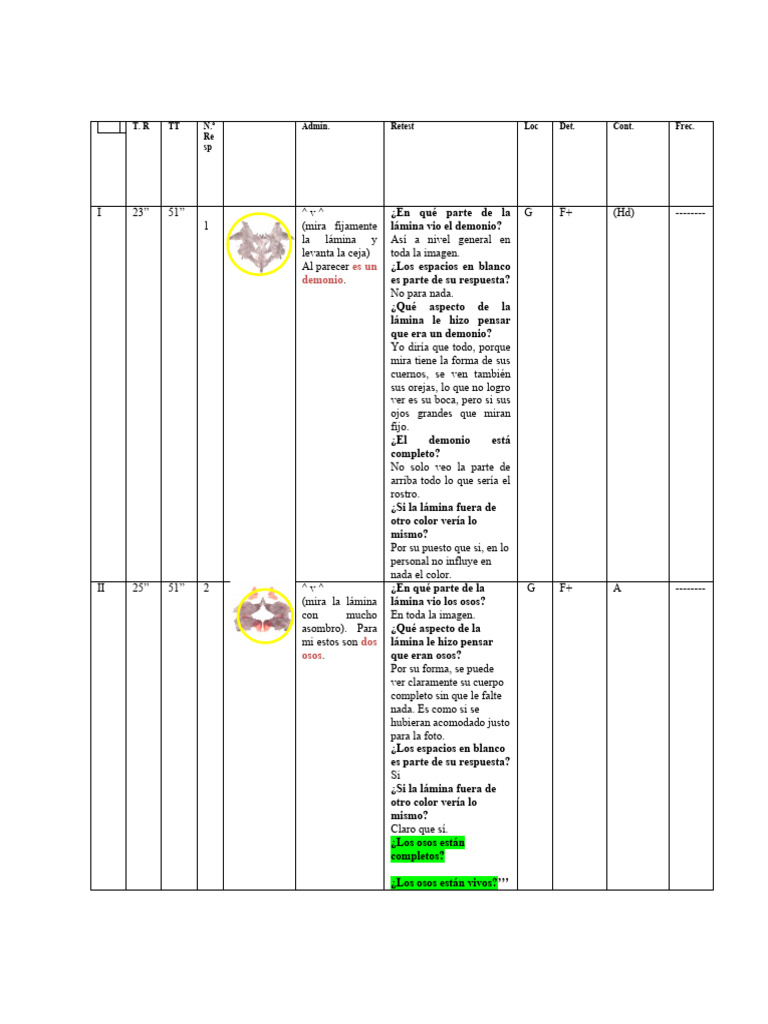Formato Protocolo | PDF