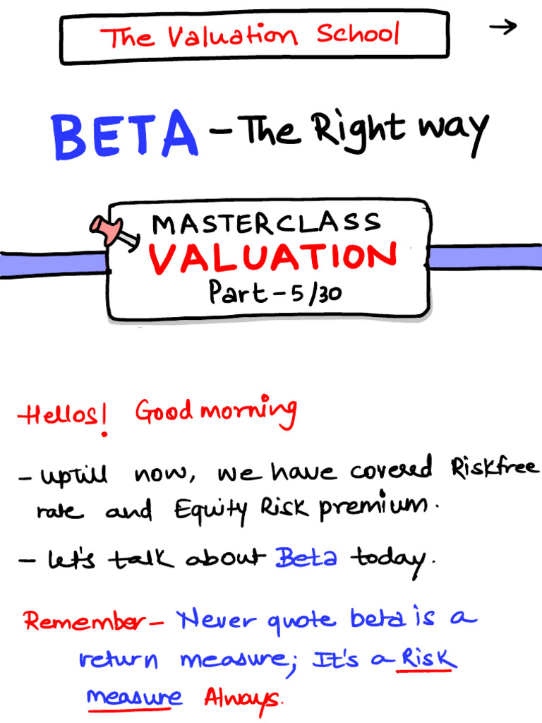 Beta (Volatility) | PDF | Beta (Finance) | Stocks