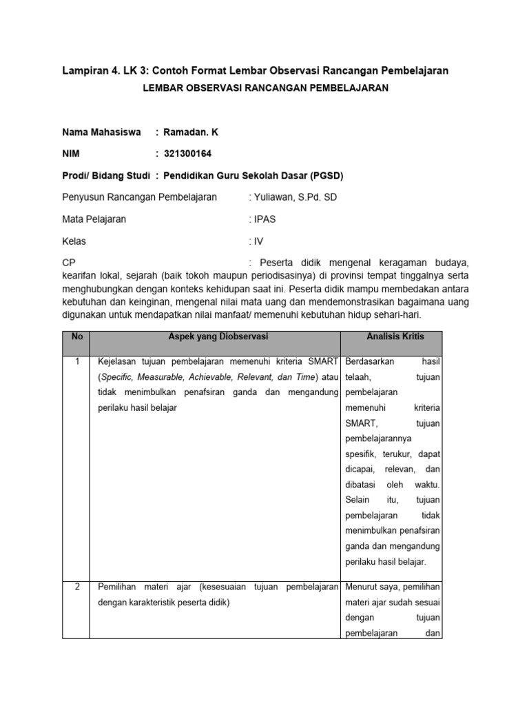 1.1 - Lampiran 4. LK 3 Contoh Format Lembar Observasi Rancangan ...